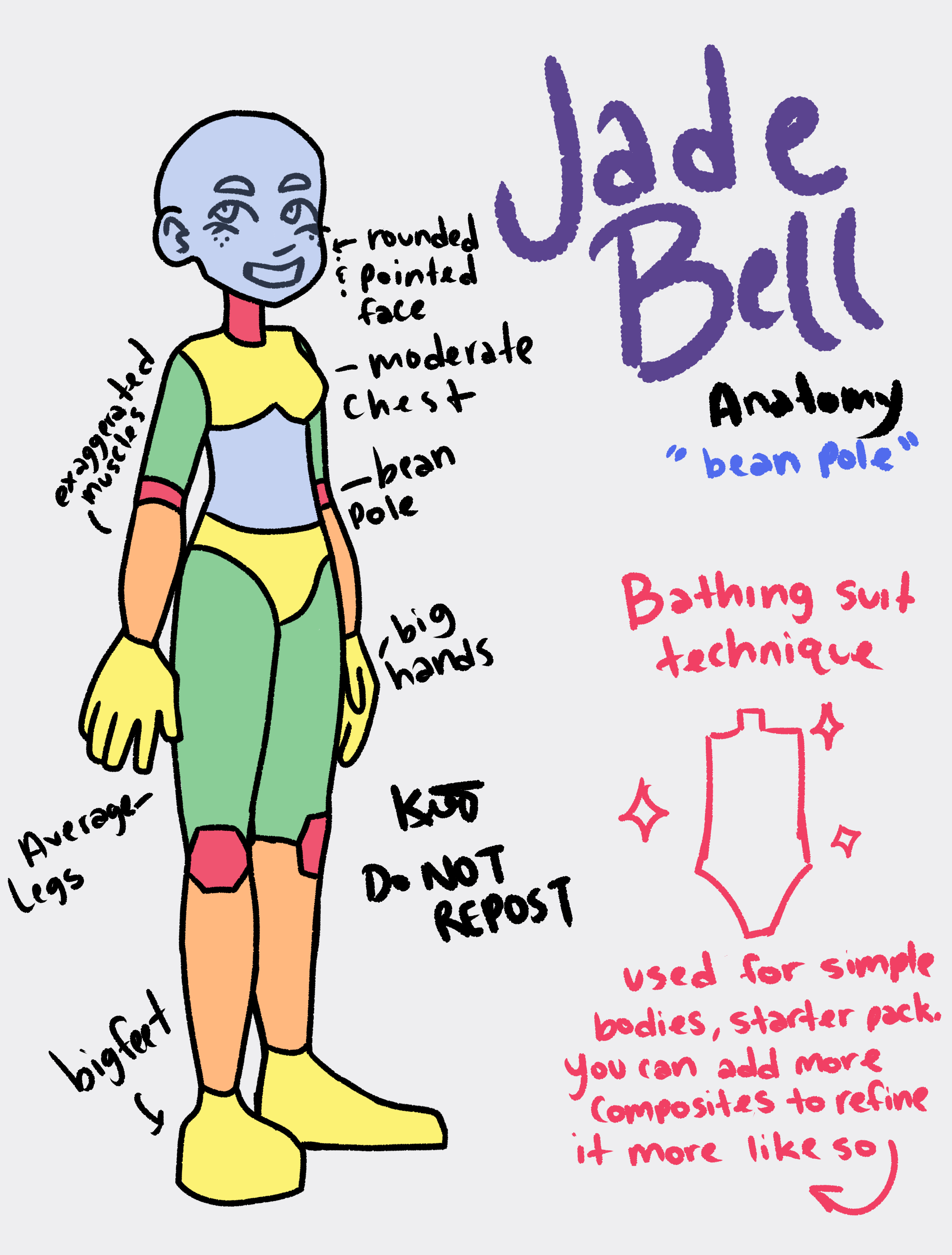 Venus Lemmings and Jade Bell kiwii - 插畫 ART street