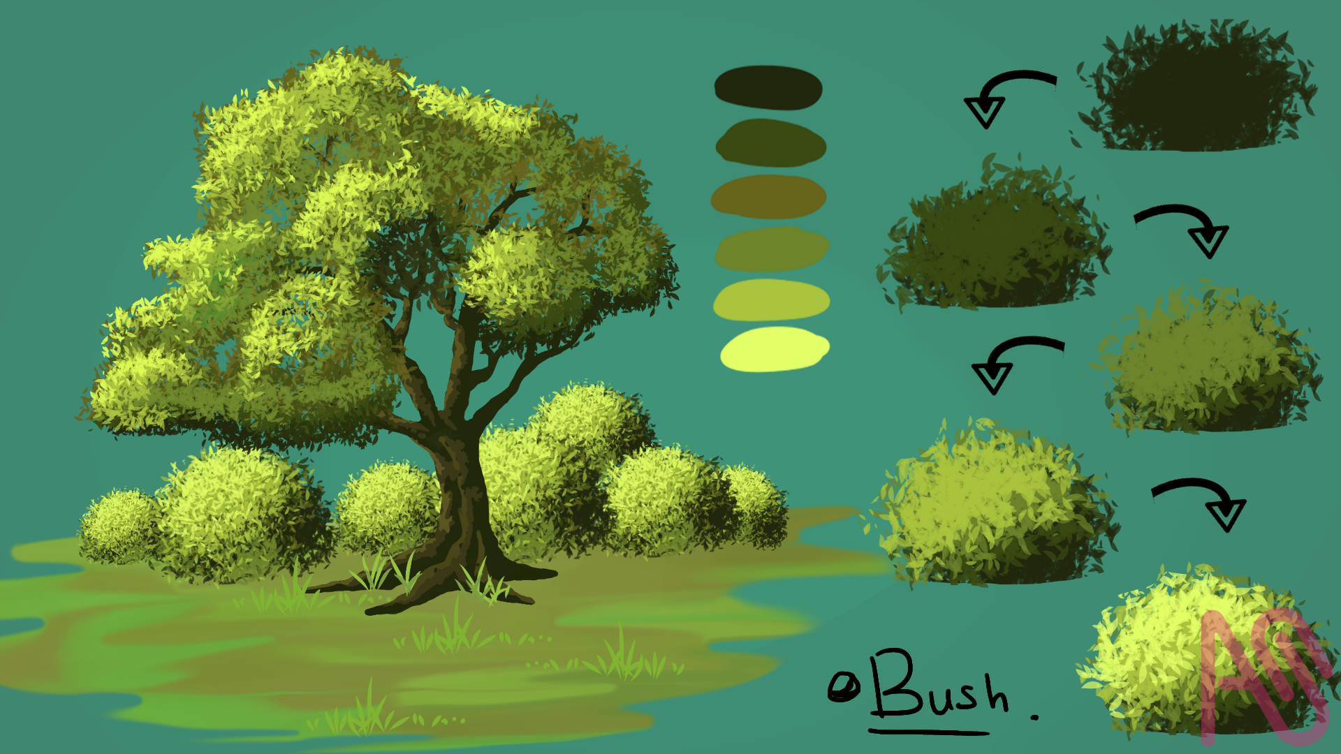 Bush and tree bigdude - Illustrations ART street