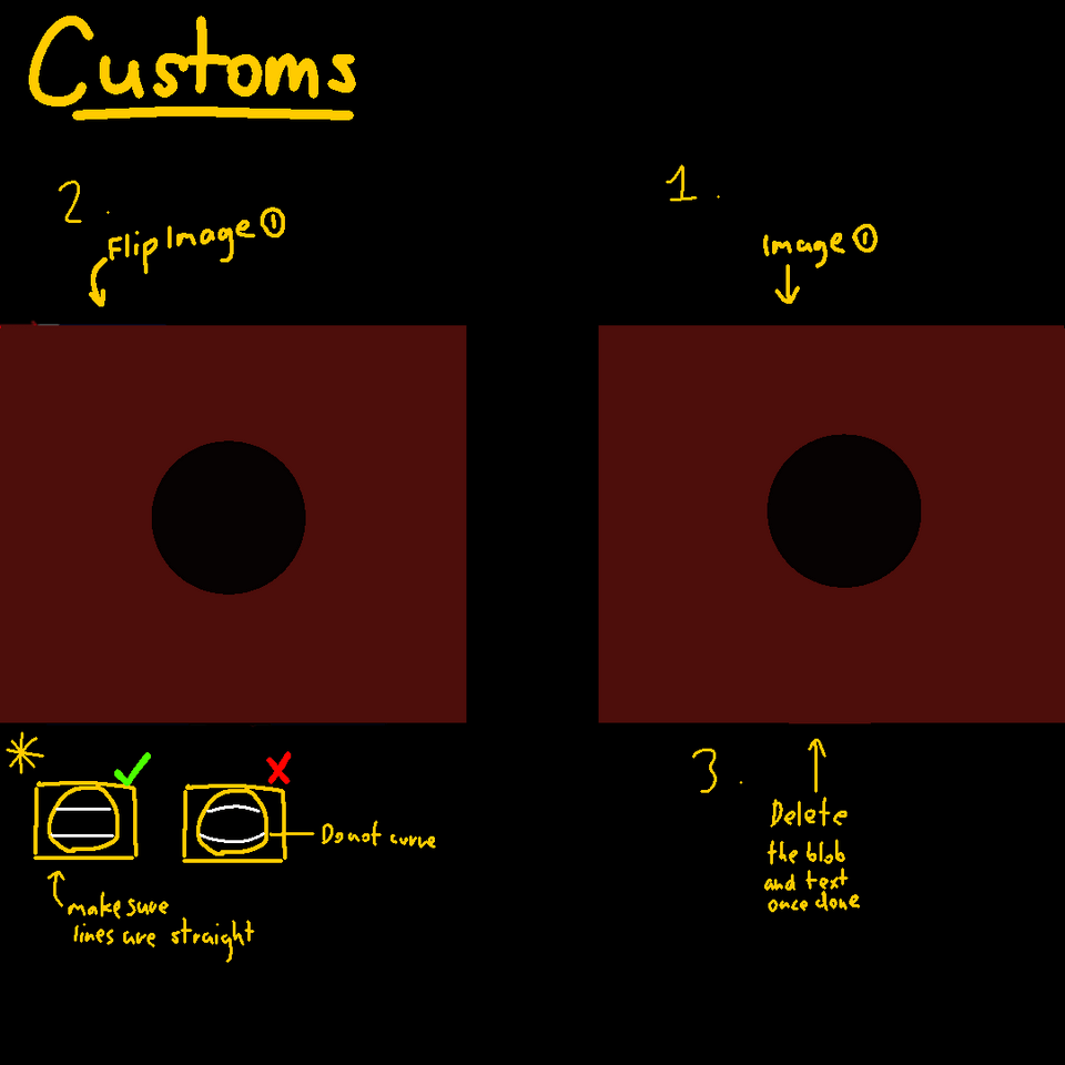 Anatolian Beyliks davidcuzye - Illustrations ART street