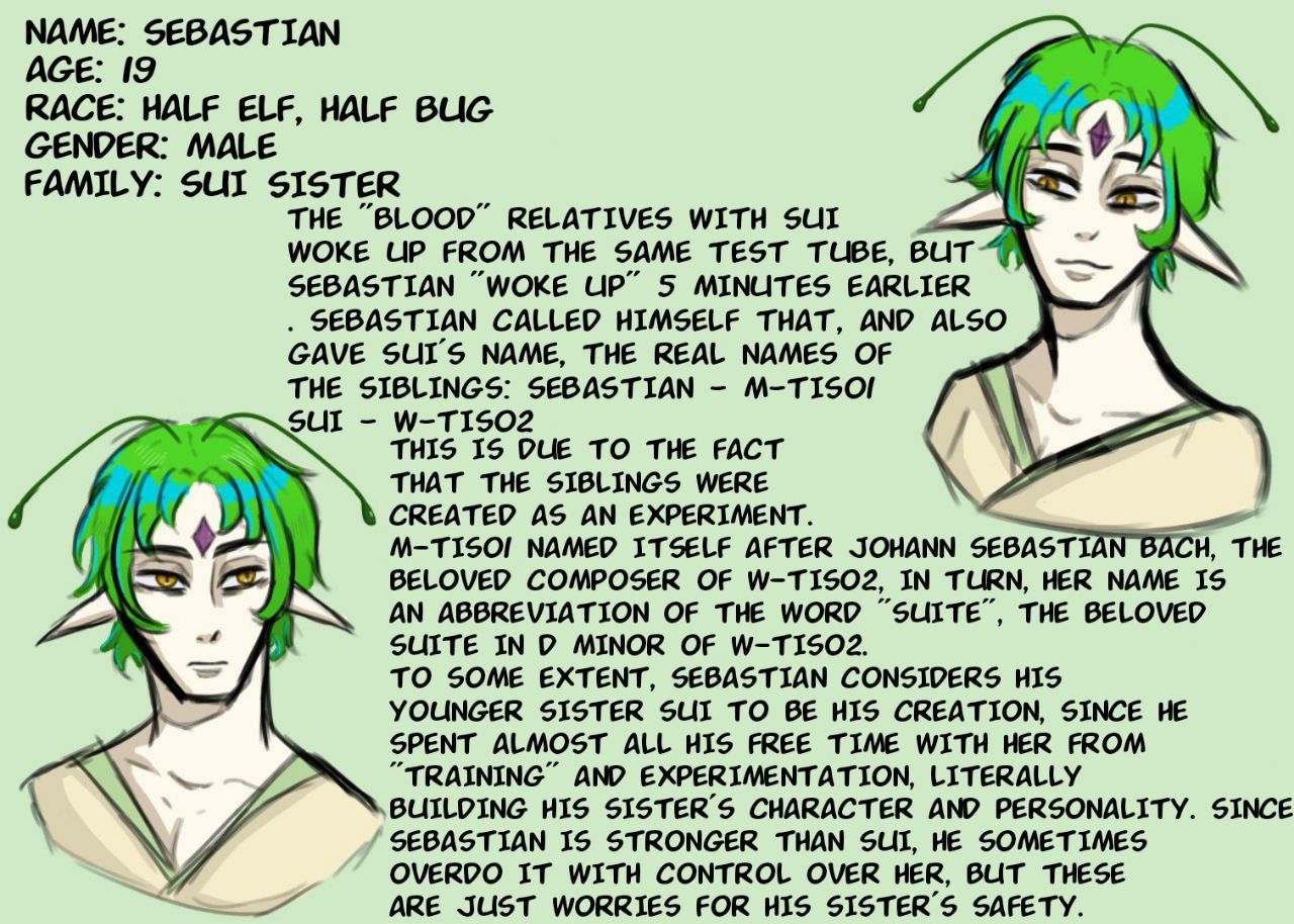 ent of my original characters SuiteOh - Illustrations ART street