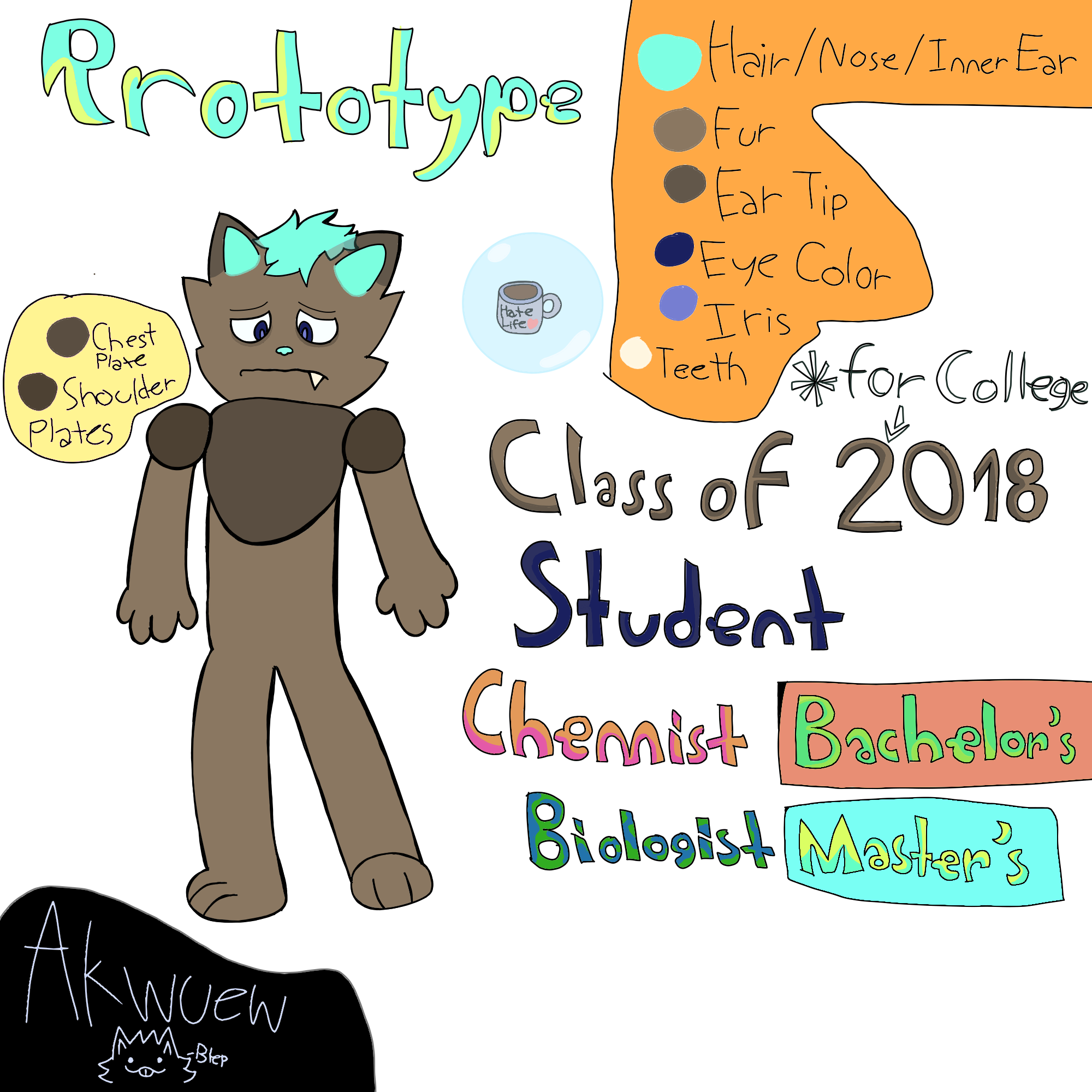 Prototype (V.3) Akwuew1Iso - Illustrations ART street