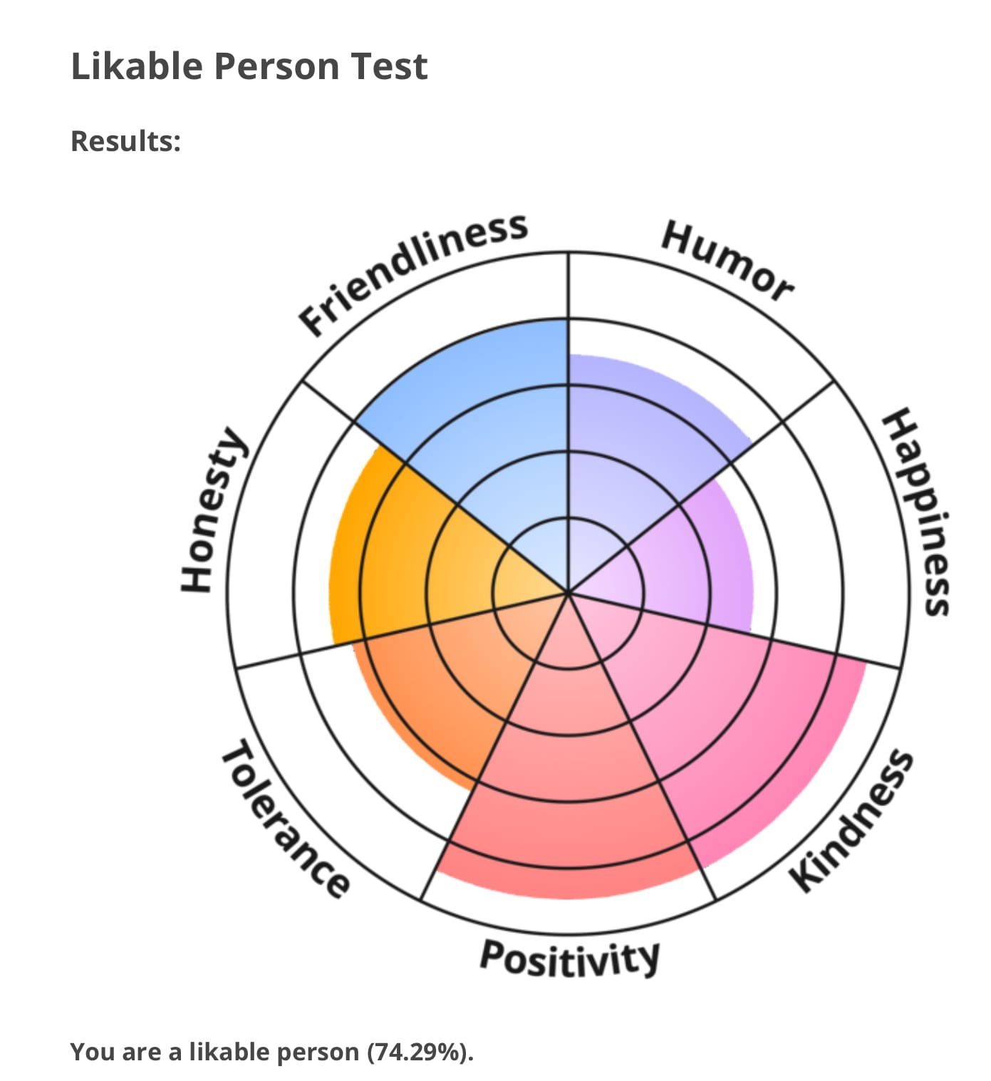 Okay—｜Jen Jen's Topic｜ART street