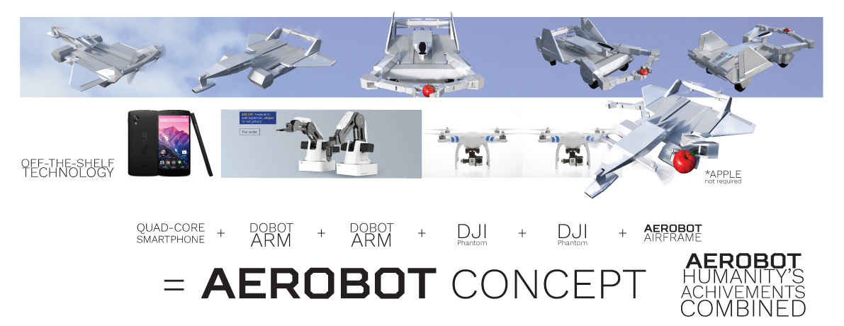 Aerobot Concept AEROBOT - 插图 ART street