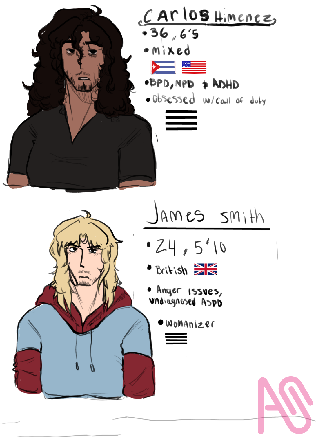 carlos and james char sheet LAYLA ౨ৎ - Illustrations ART street