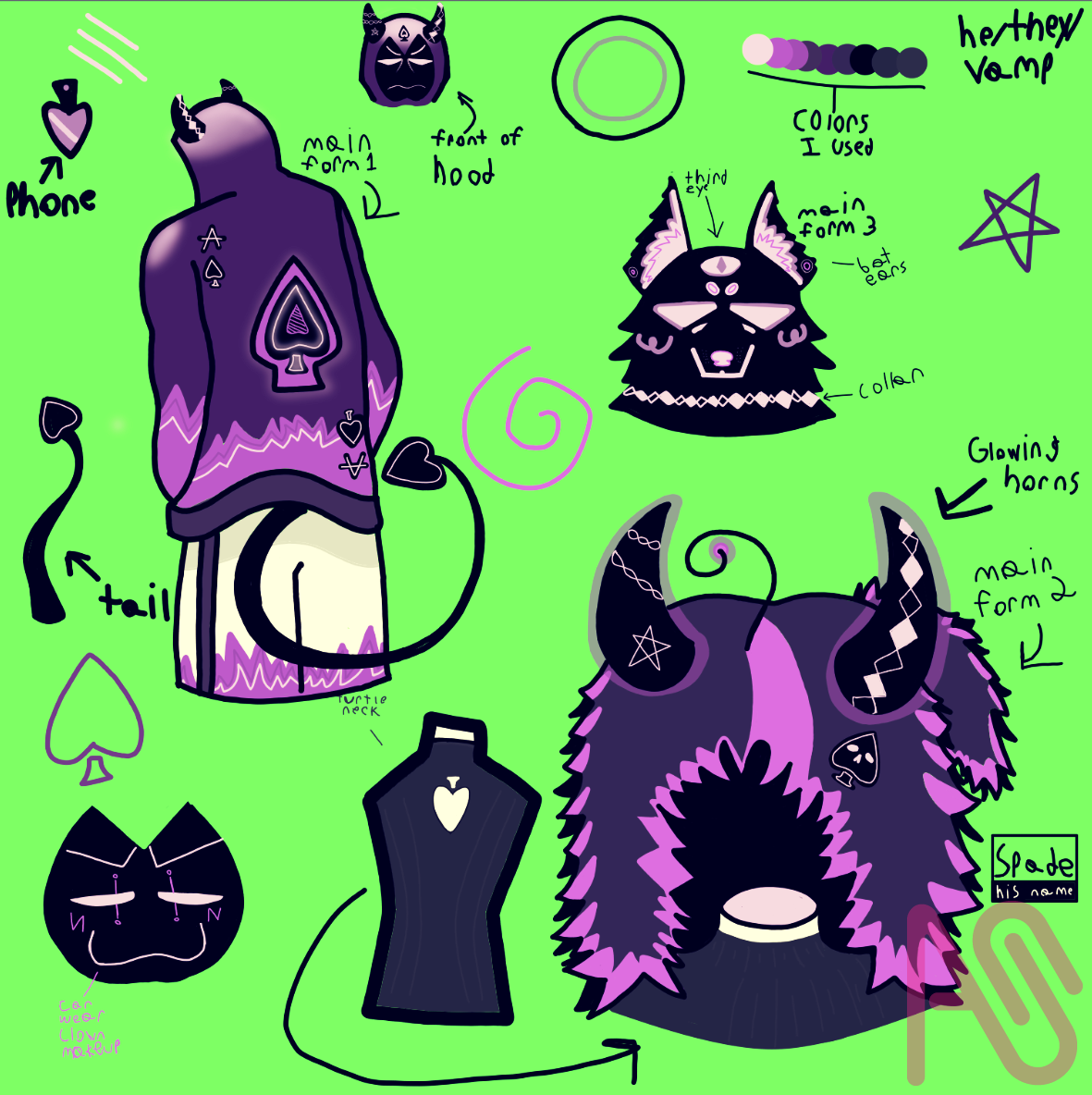 I see these oc templates everywhere so I made one! Kaisen_The_Great ...