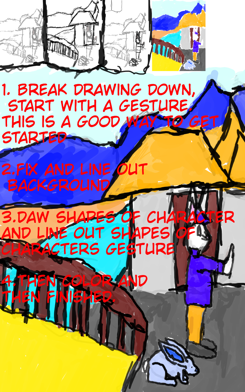 Scene break down Tbaskit - Illustrations ART street