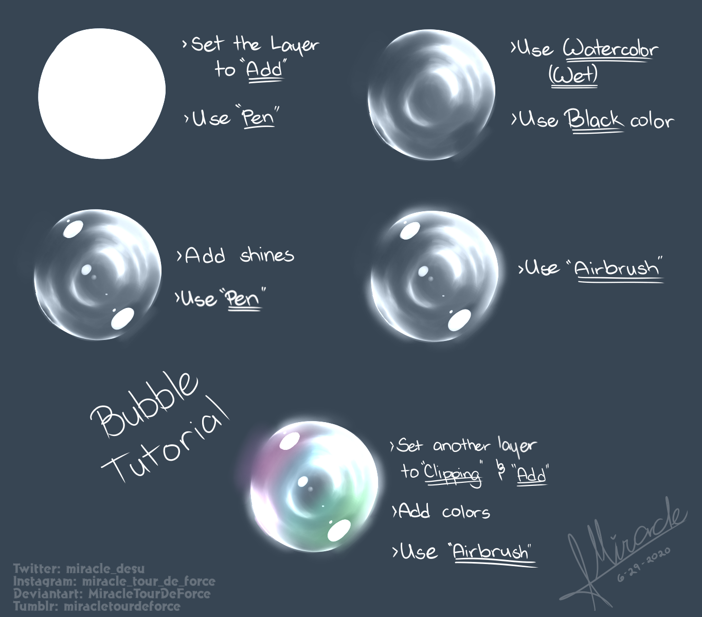 Bubble Tutorial Thingy MiracleTourDeForce - Illustrations ART street