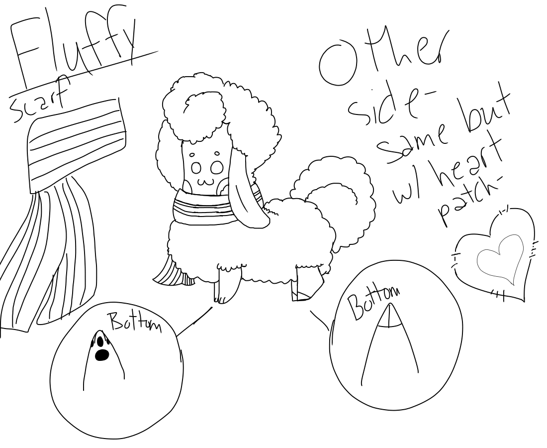 wip for #budsies can't wait to get this OC!! ItzToriTyme ...