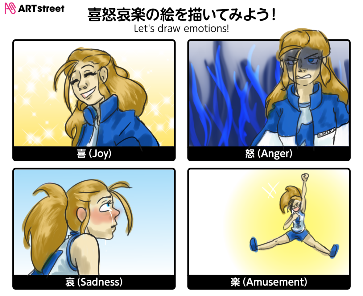 Emotions Challenge! Shara Schwartz - Illustrations ART street