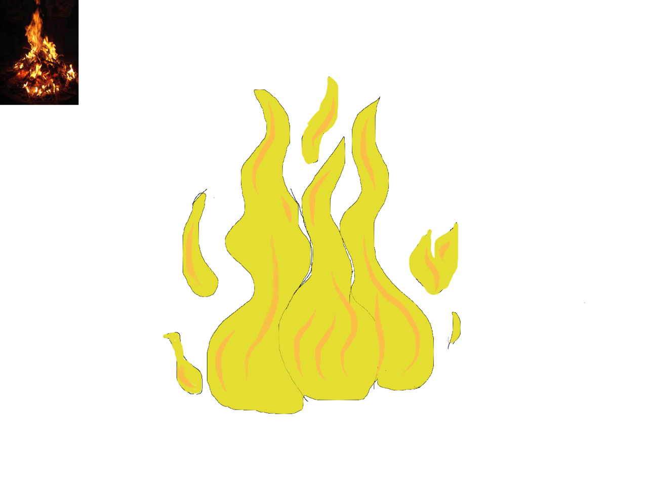 Fire wip* I'm trying to practice colouring hehe Yuna Akagi ...