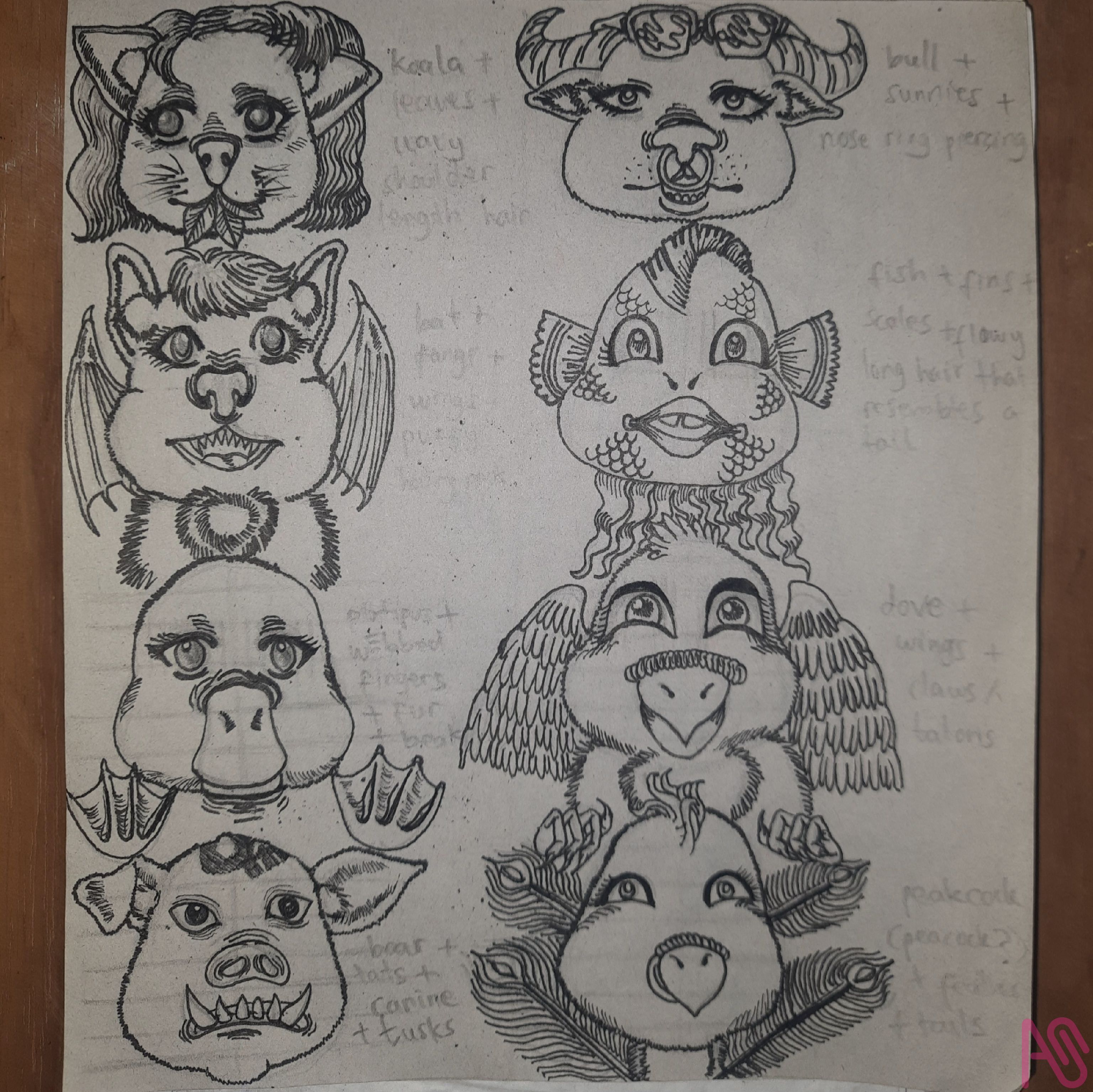 [EDIT] My Other Fury OCs (Part 02) GabrielaKrist11 - Illustrations ART ...
