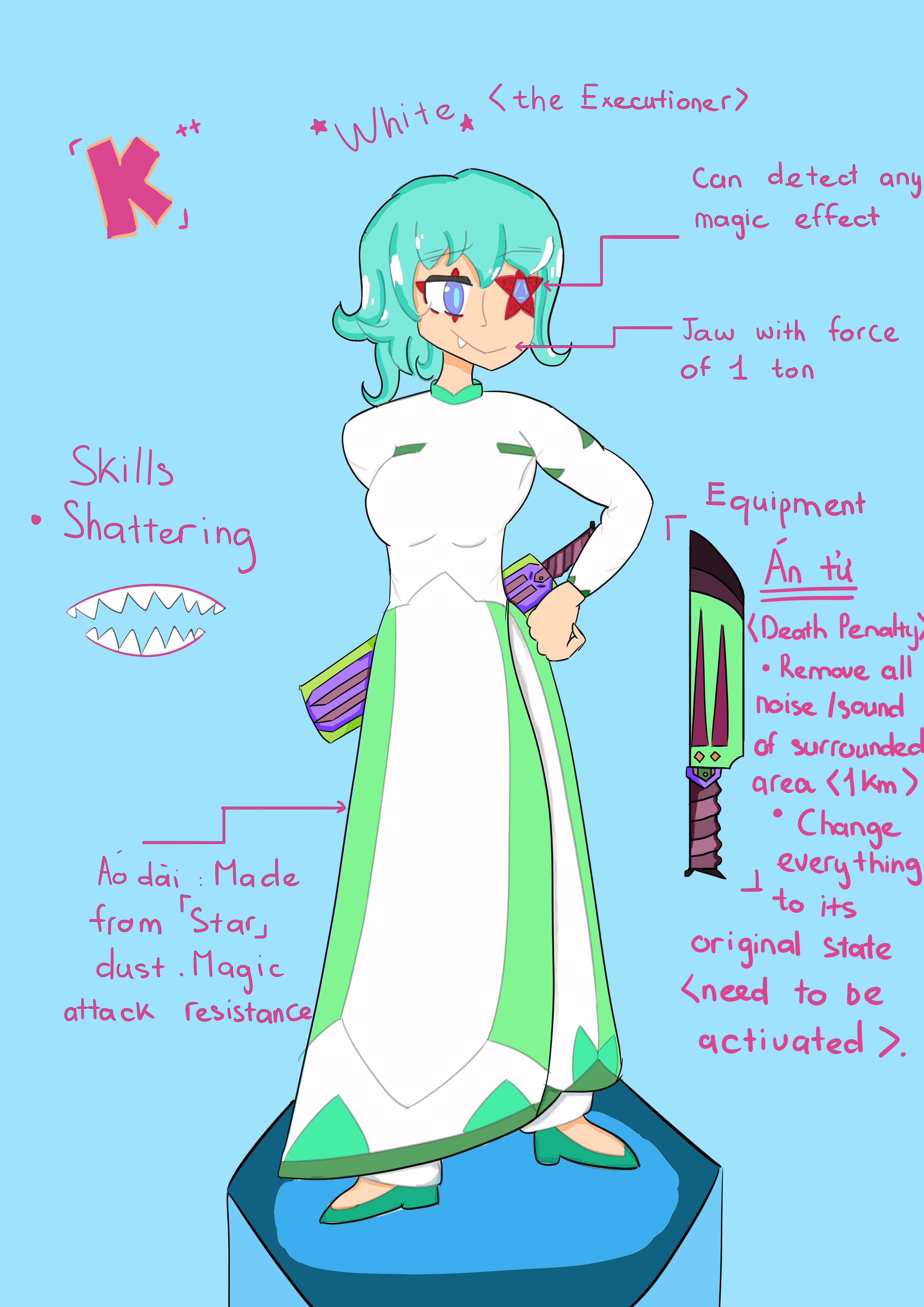 KPH project operator #2 Fishman - Illustrations ART street