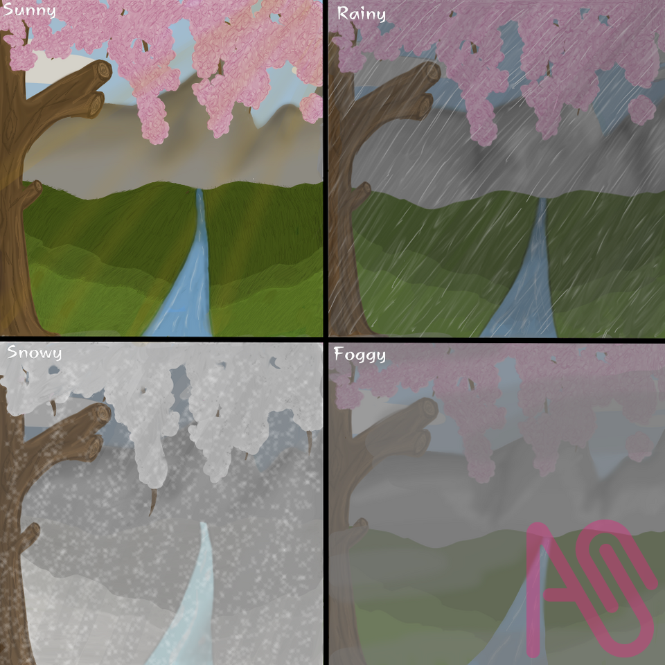 The different whims of the weather DemonSophie - Illustrations ART street