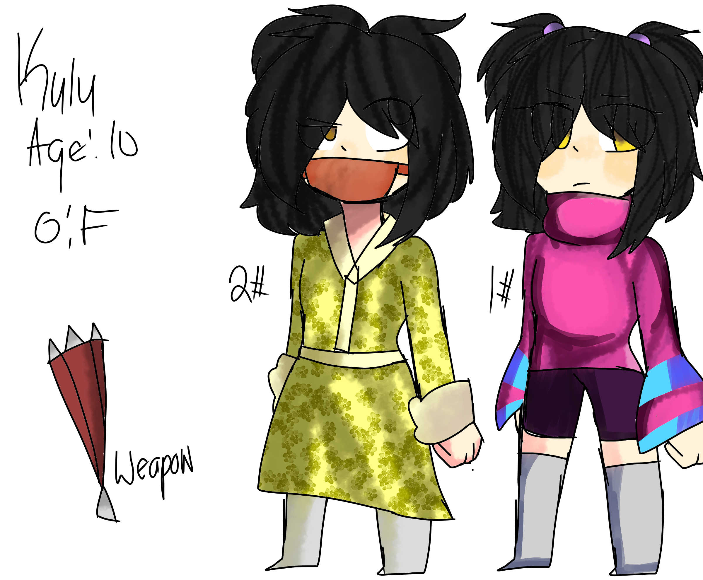 Kulu's Reference Sheet (Baldi's Basics OC) JemonFucious08 ...