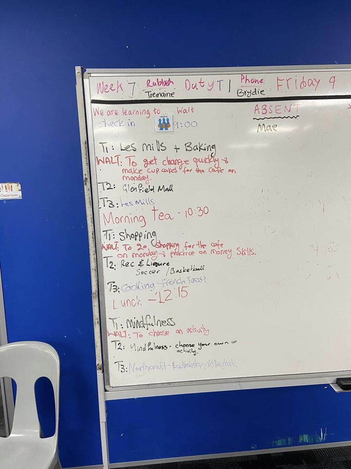 June Friday 9 Week 7 Term 2.｜EbonyFox2003's Topic｜ART street