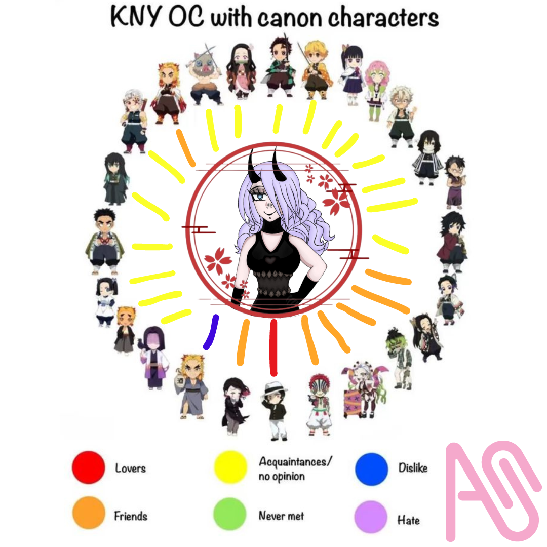 Moon(KNY OC) with other characters 𝑰𝒎𝑴𝒊𝒌𝒖𝑵𝒊𝒌𝒌𝒐 - Illustrations ART street