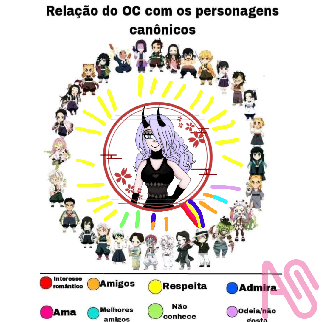 Moon(KNY OC) with other characters 𝑰𝒎𝑴𝒊𝒌𝒖𝑵𝒊𝒌𝒌𝒐 - Illustrations ART street