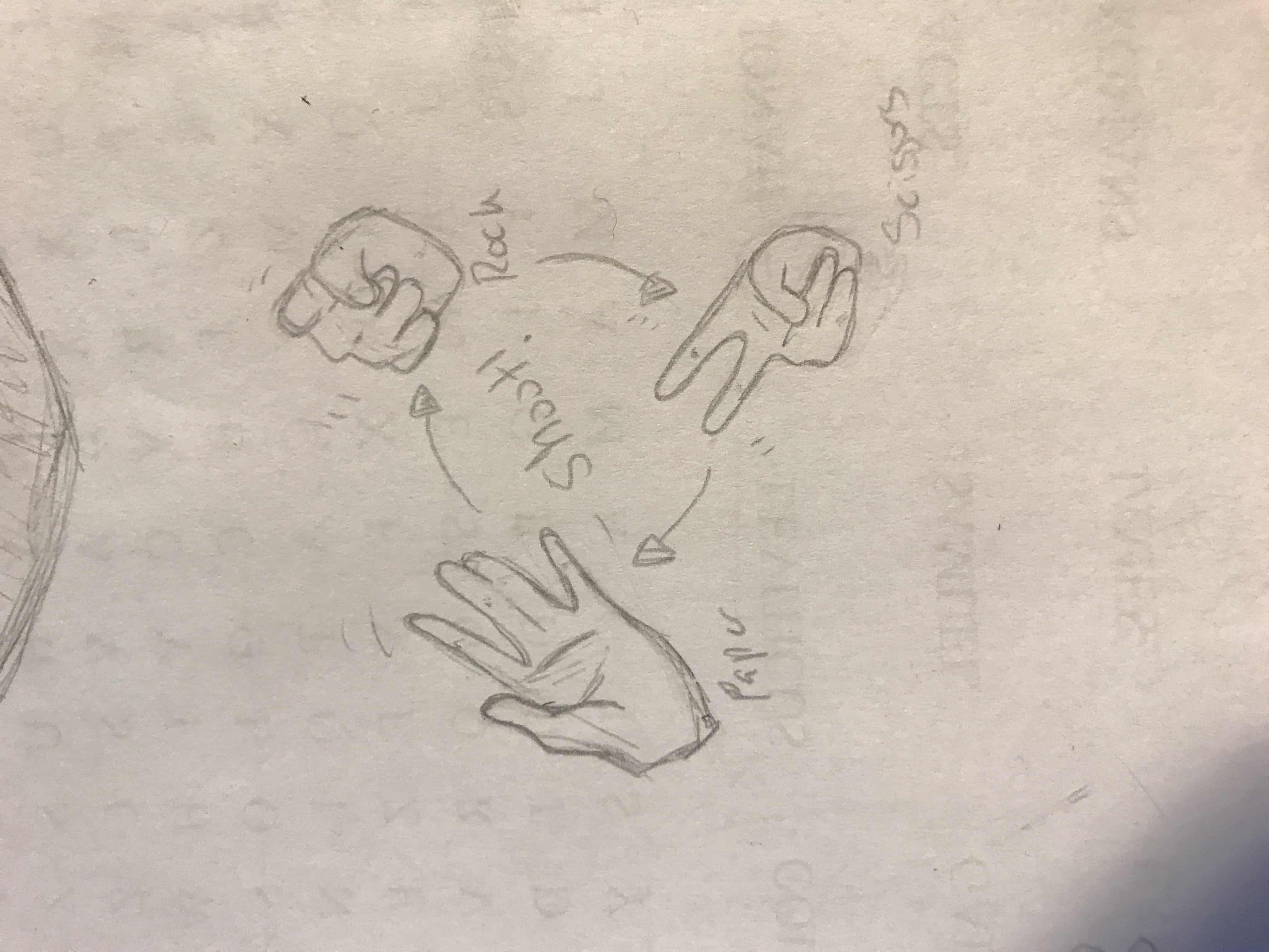 Sunday sketches! ;) Paper - Illustrations ART street