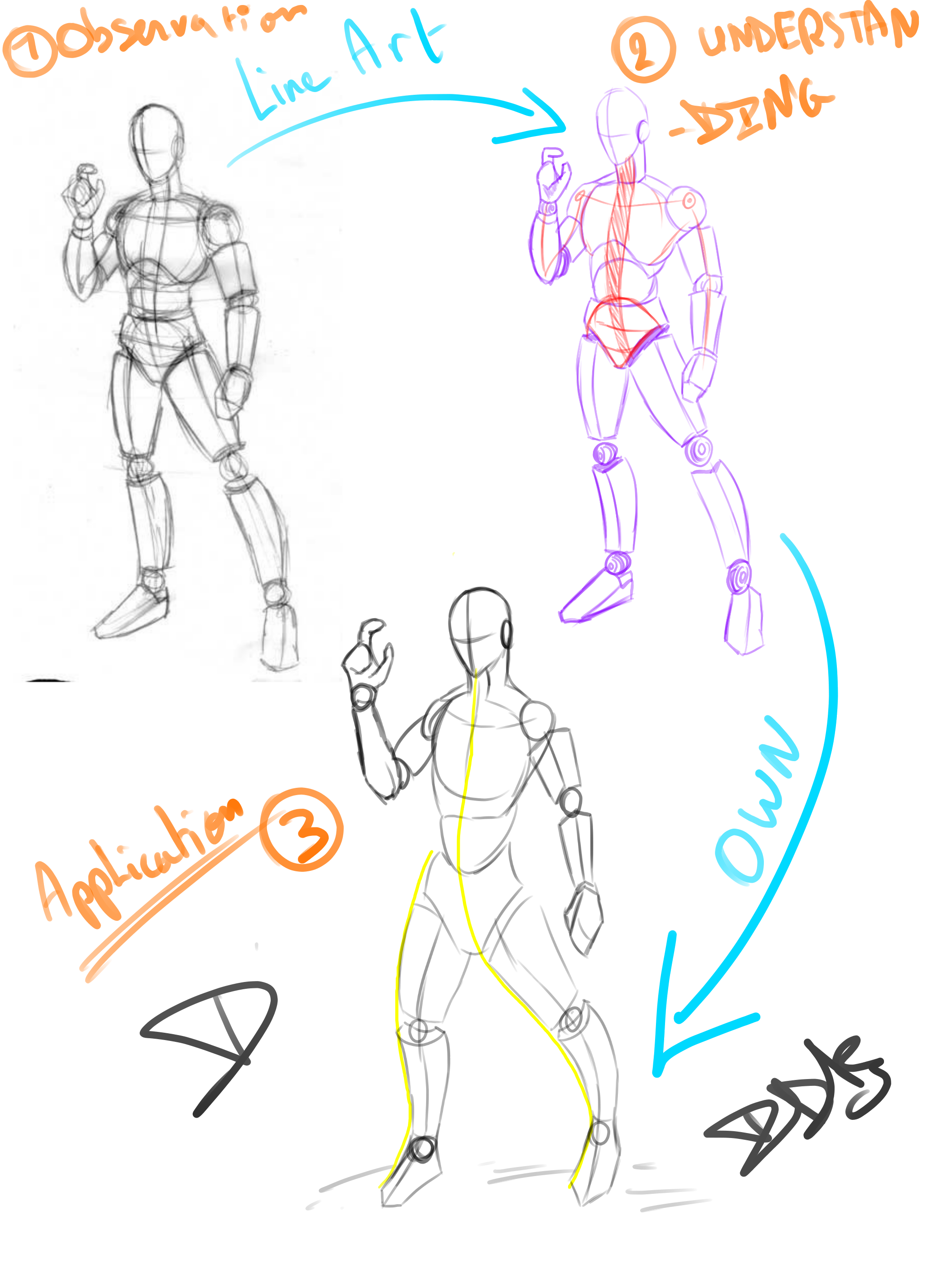 practice (IDK) Reiilley - Illustrations ART street