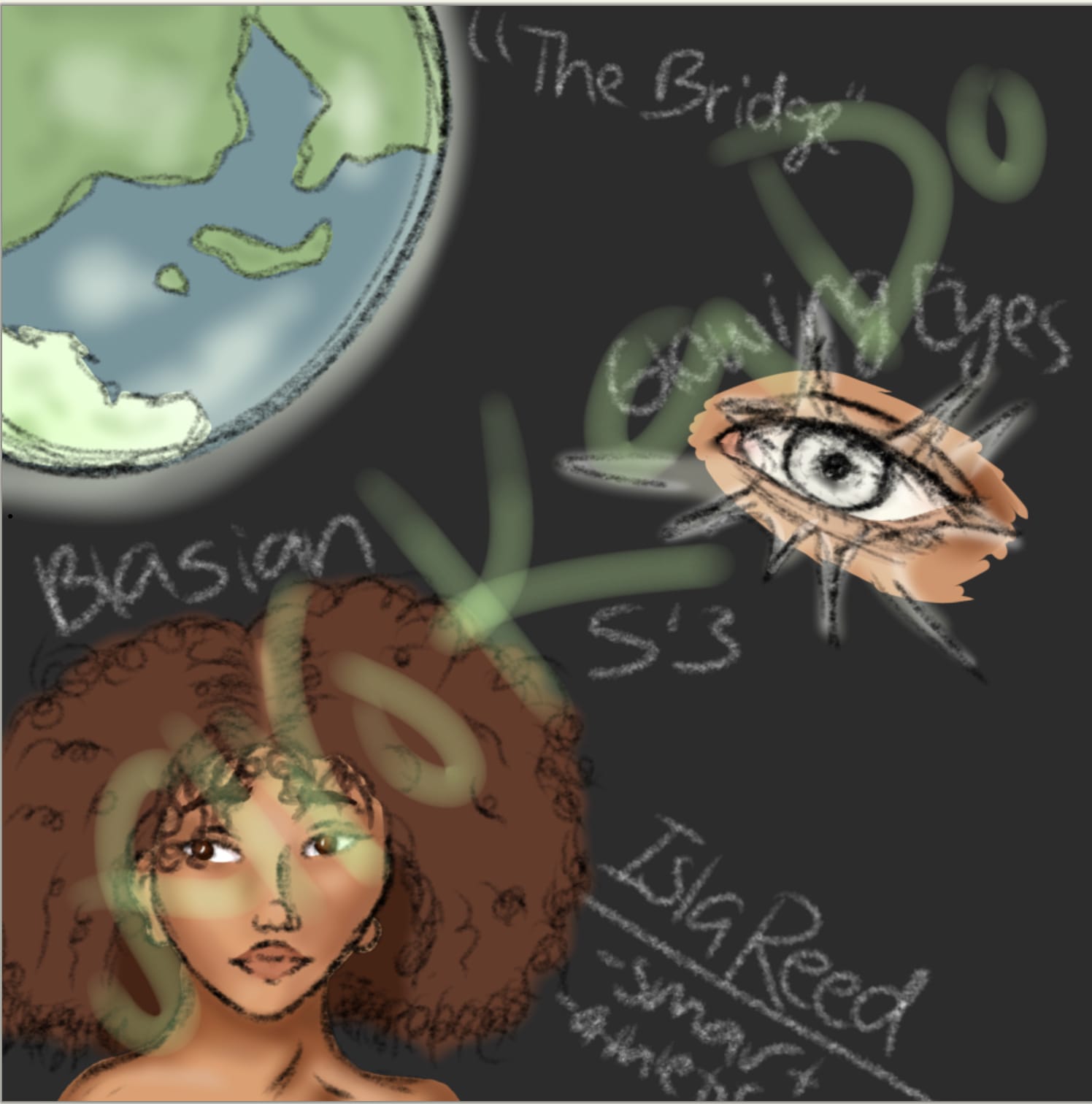 NEW OC: Isla Reed (read desc.) AvoKado - 插图 ART street