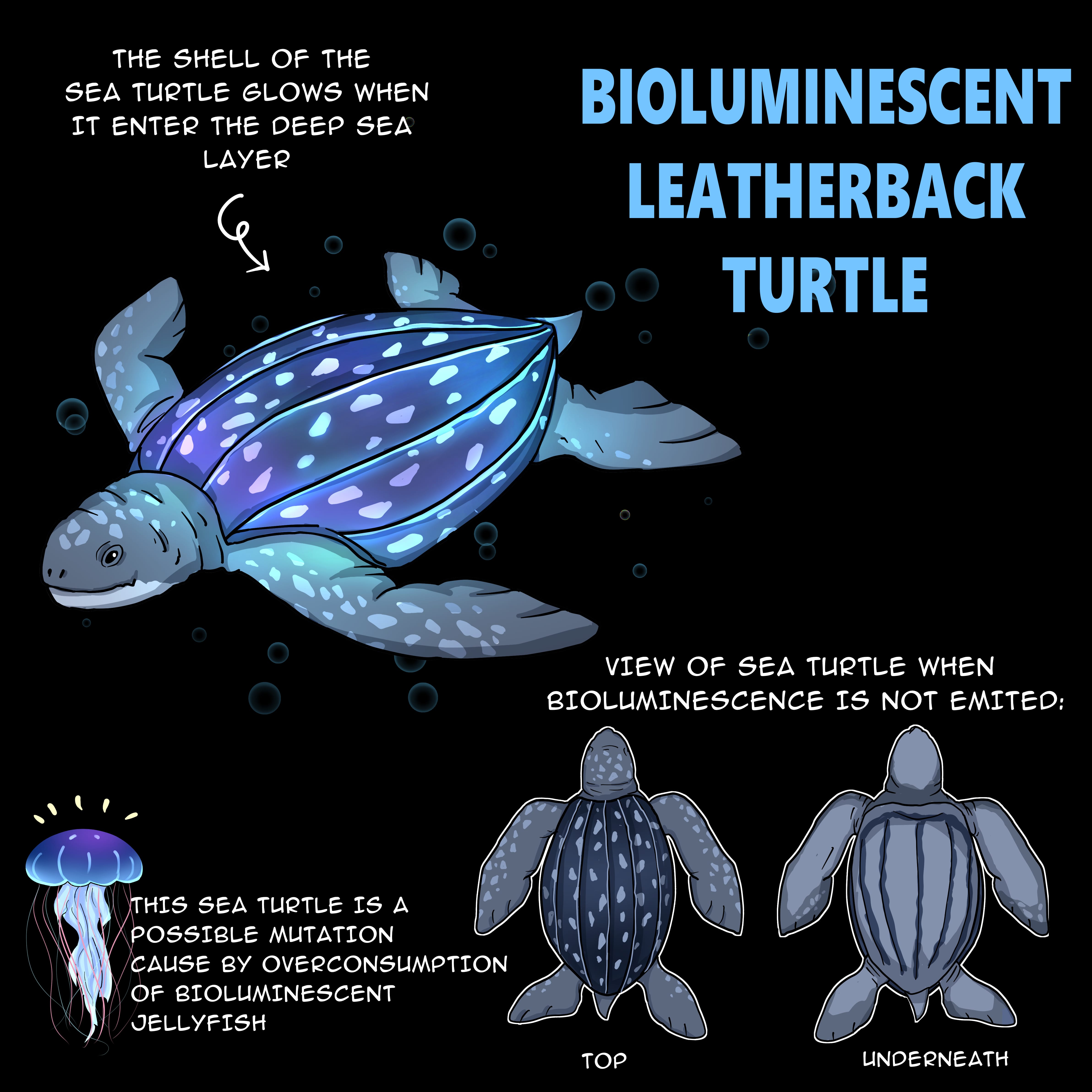 Bioluminescent Sea Turtle nimo990 - Illustrations ART street