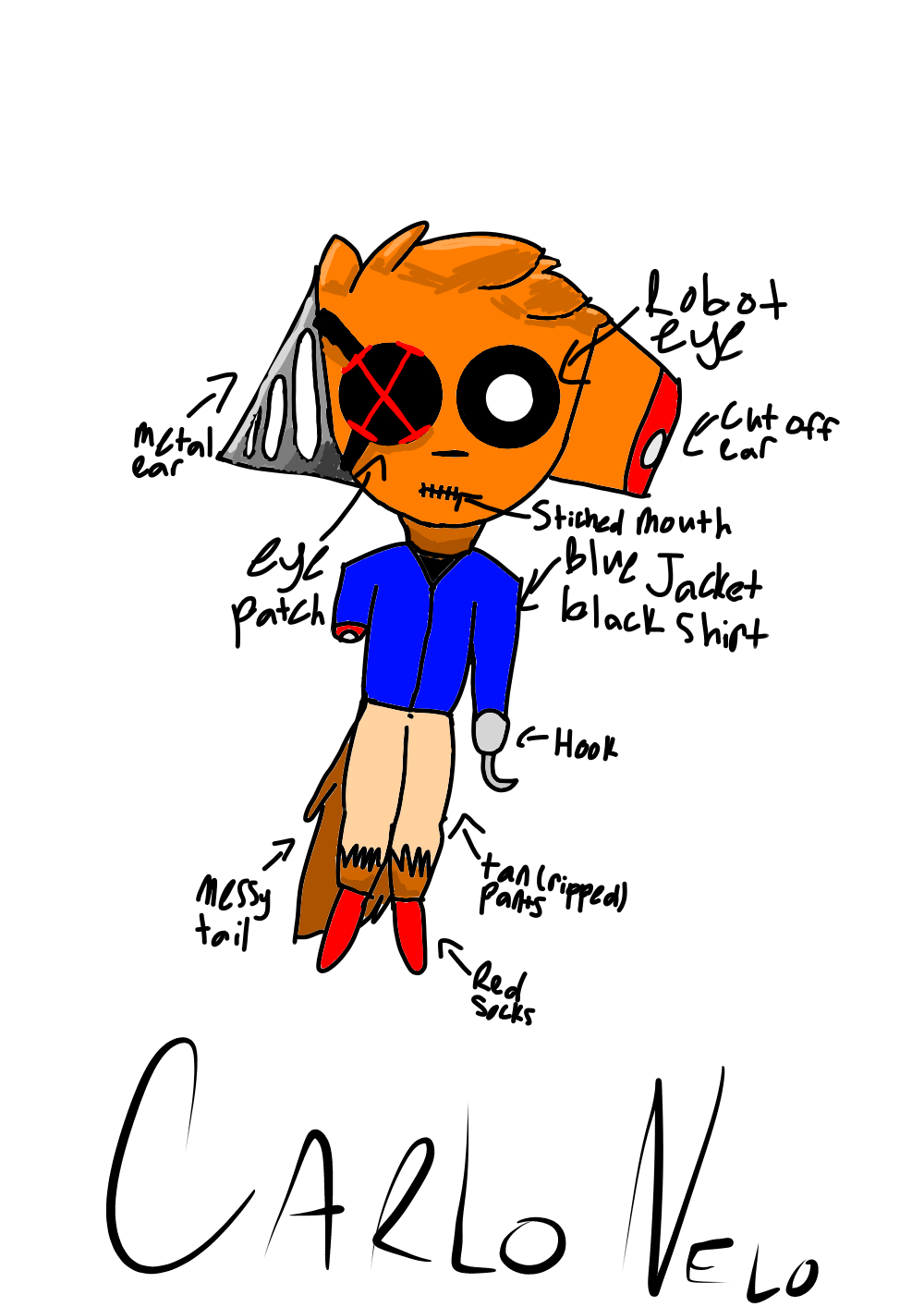 Carlo My Oc ErmPaintingIsntMyThingButSure - Illustrations ART street