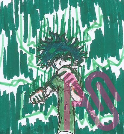 profil pfp.. inks senpai - Illustrations ART street