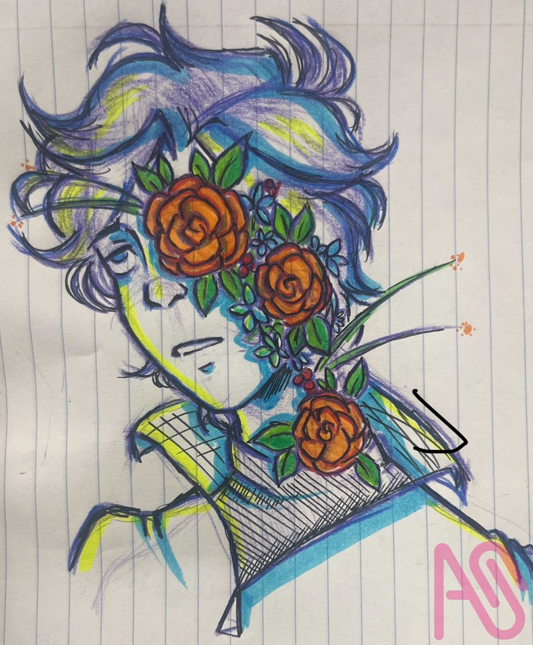 Notebook paper = gud art GutlessFroggy - Illustrations ART street