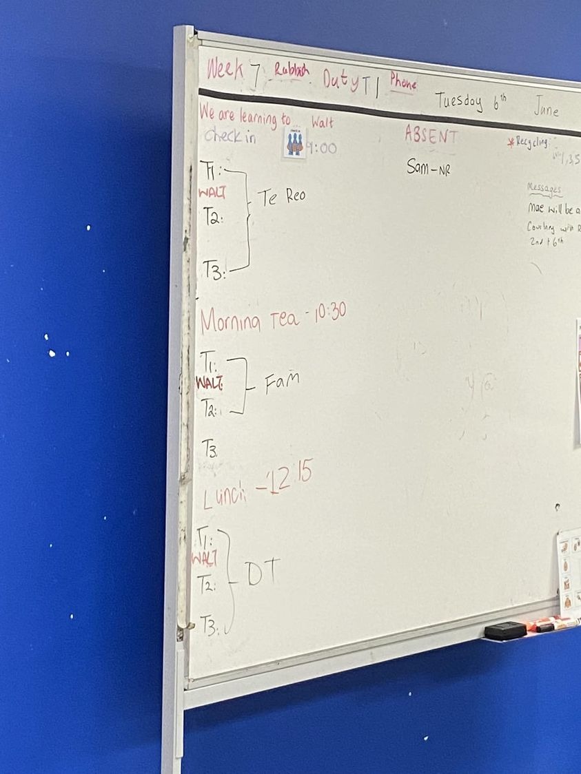 June Tuesday 6 Week 7 Term 2.｜EbonyFox2003的个人话题｜ART street