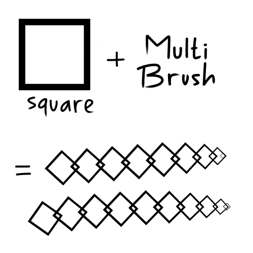 square multi brush Aerillis - Illustrations ART street