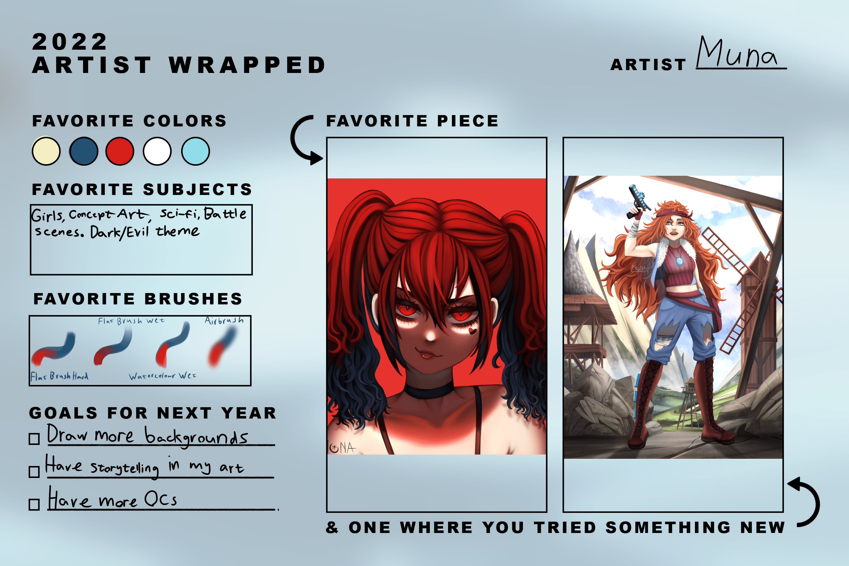 2022 Artist Wrapped｜Muna Sketches's Topic｜ART street