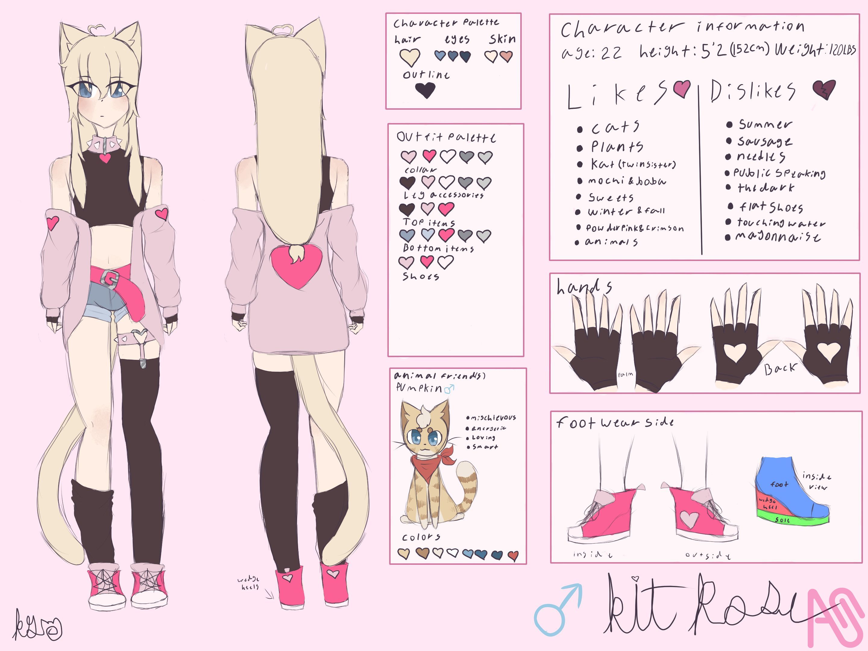 Kit reference sheet UvU Kit - Illustrations ART street