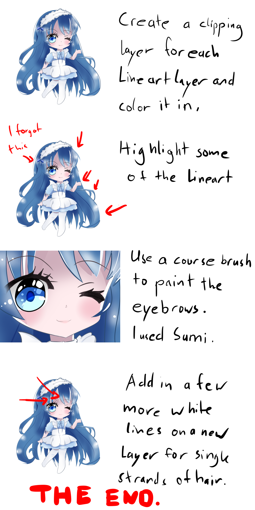 Chibi tutorial part 6 TitanPega - Illustrations ART street