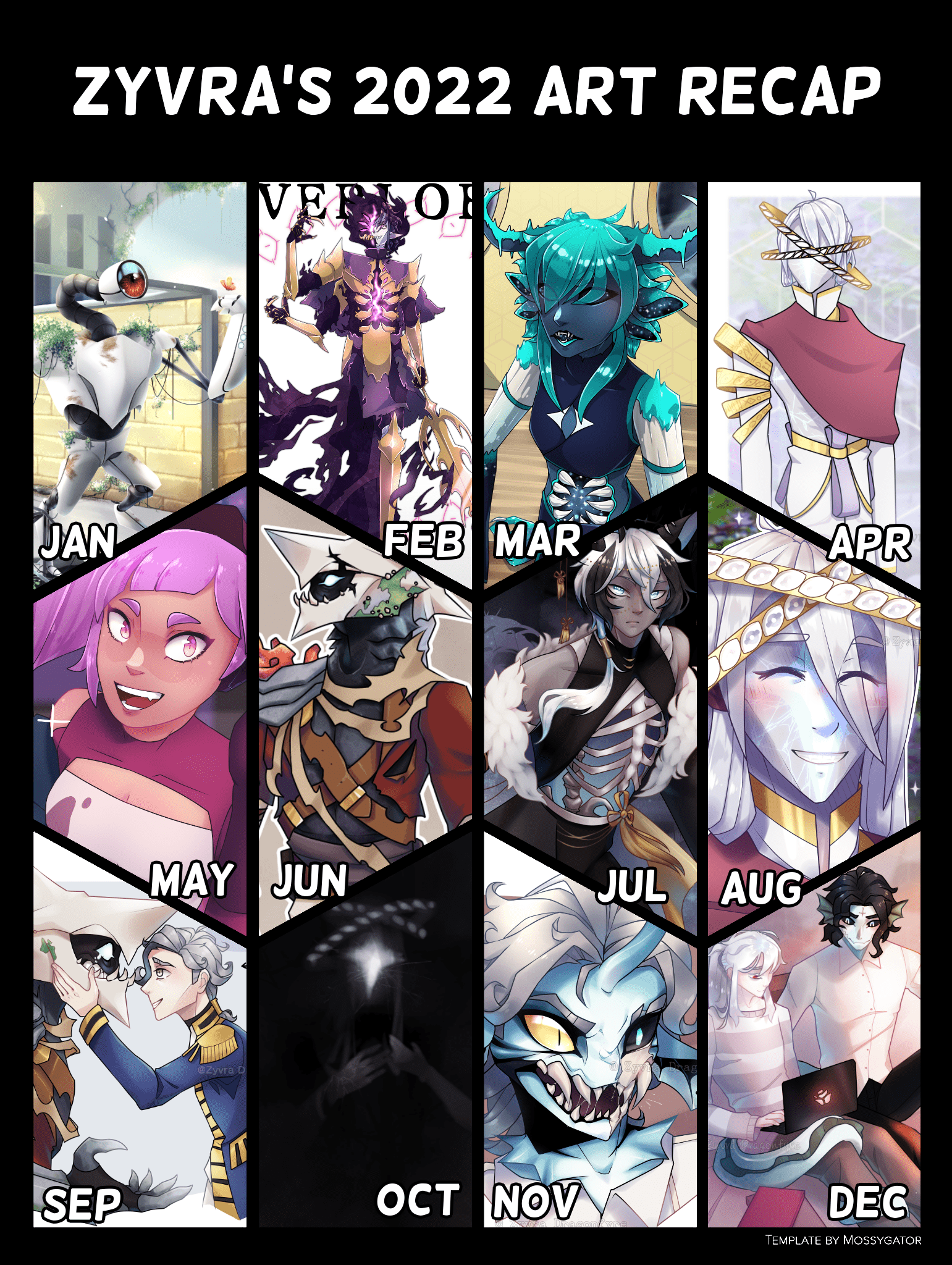 pretty sparse year imo｜Zyvra Dragonfyre的个人话题｜ART street