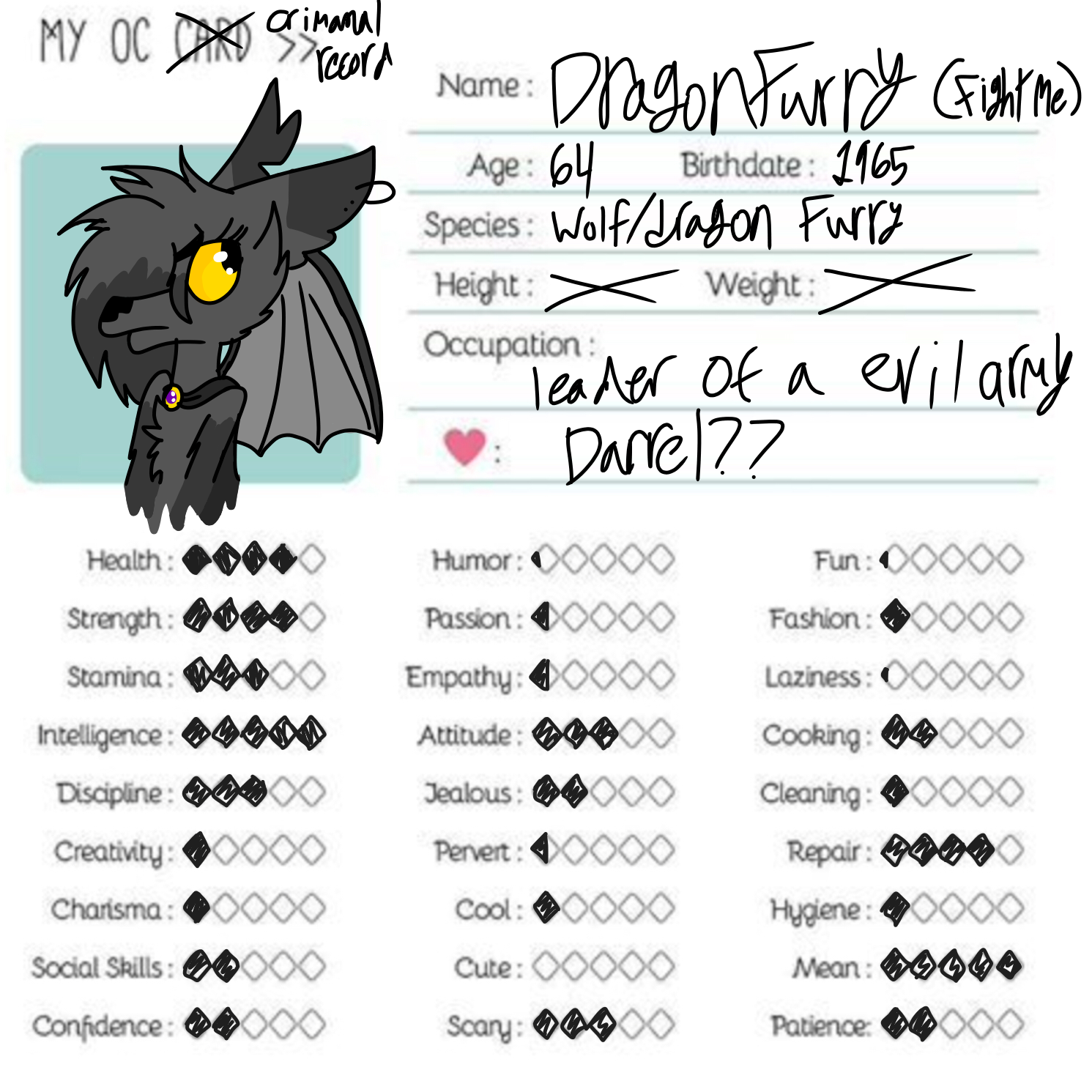 one of my fursonas Horrorthedragon - Illustrations ART street